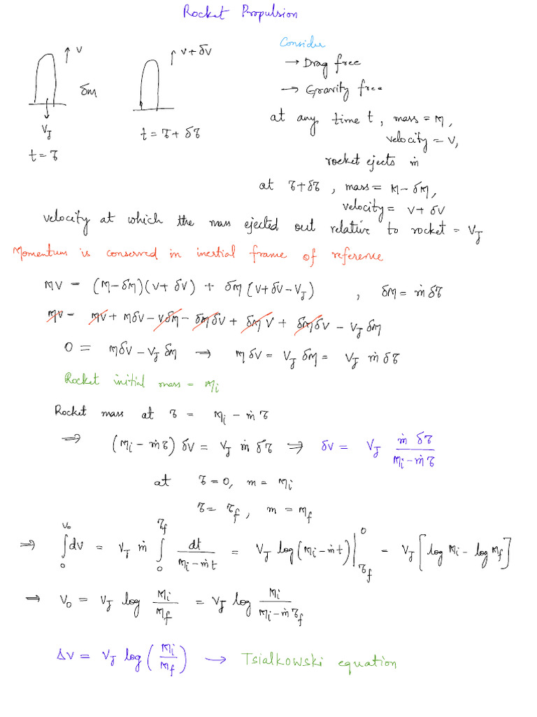 Rocket Propulsion | PDF