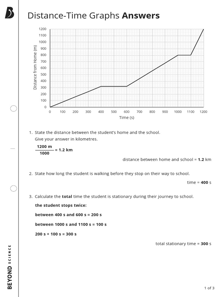 Distance-Time Graph Analysis Worksheet Answers | PDF | Speed | Chess
