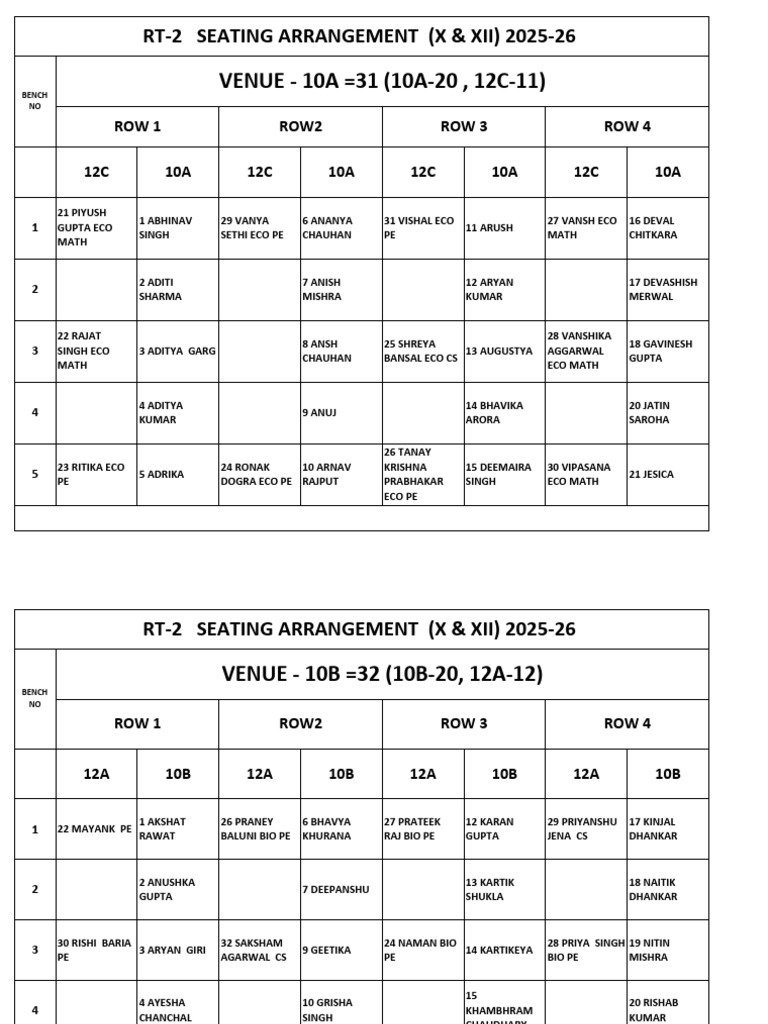 Seating Arrangement Classes 10-12 | PDF