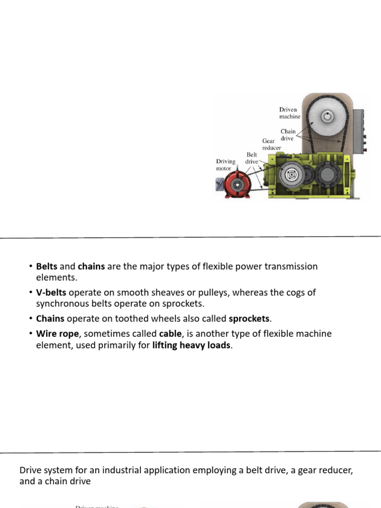 Belt and Chain Drive Systems Overview | PDF | Belt (Mechanical) | Gear