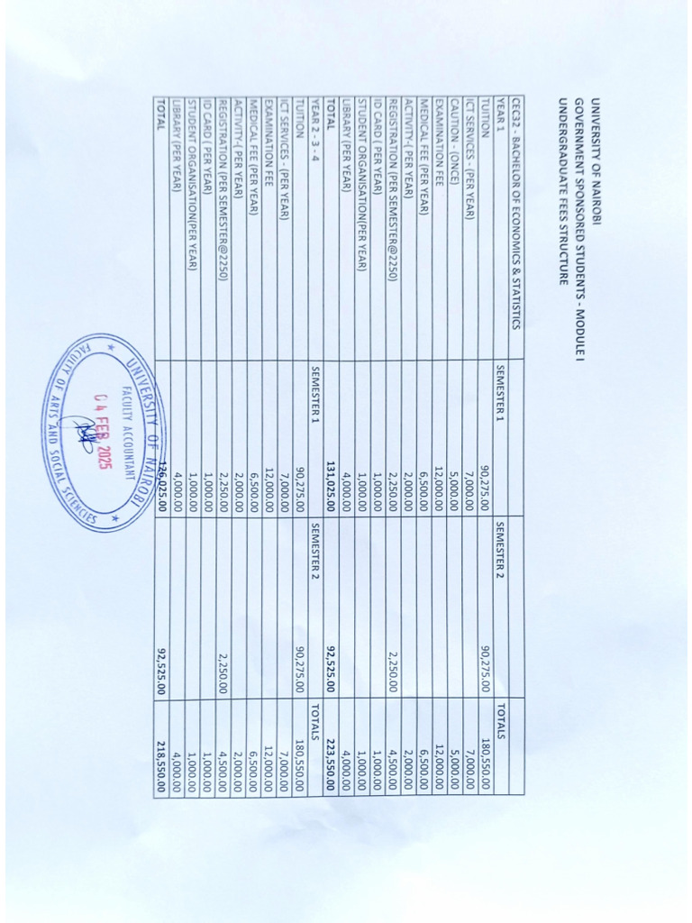 Fees Structure | PDF
