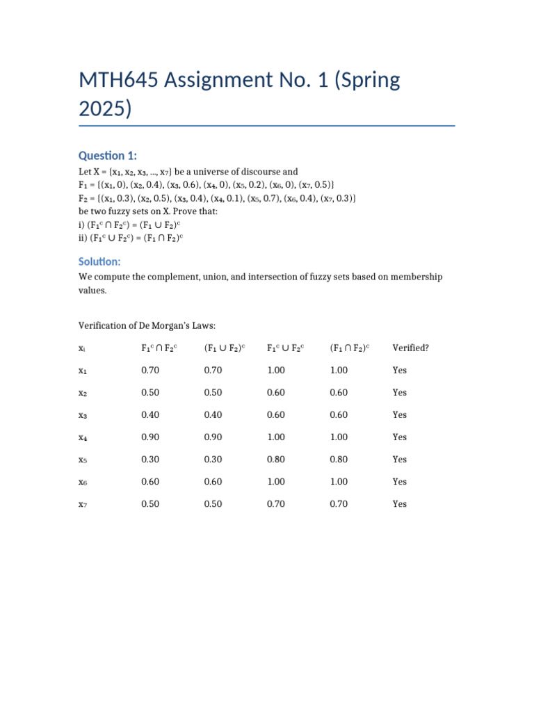 Fuzzy Set Operations and TFN Analysis | PDF