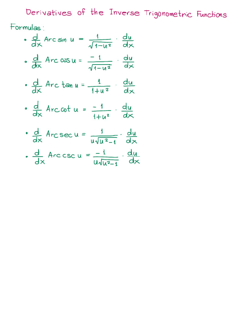 Derivatives of Inverse Trigonometric Functions | PDF
