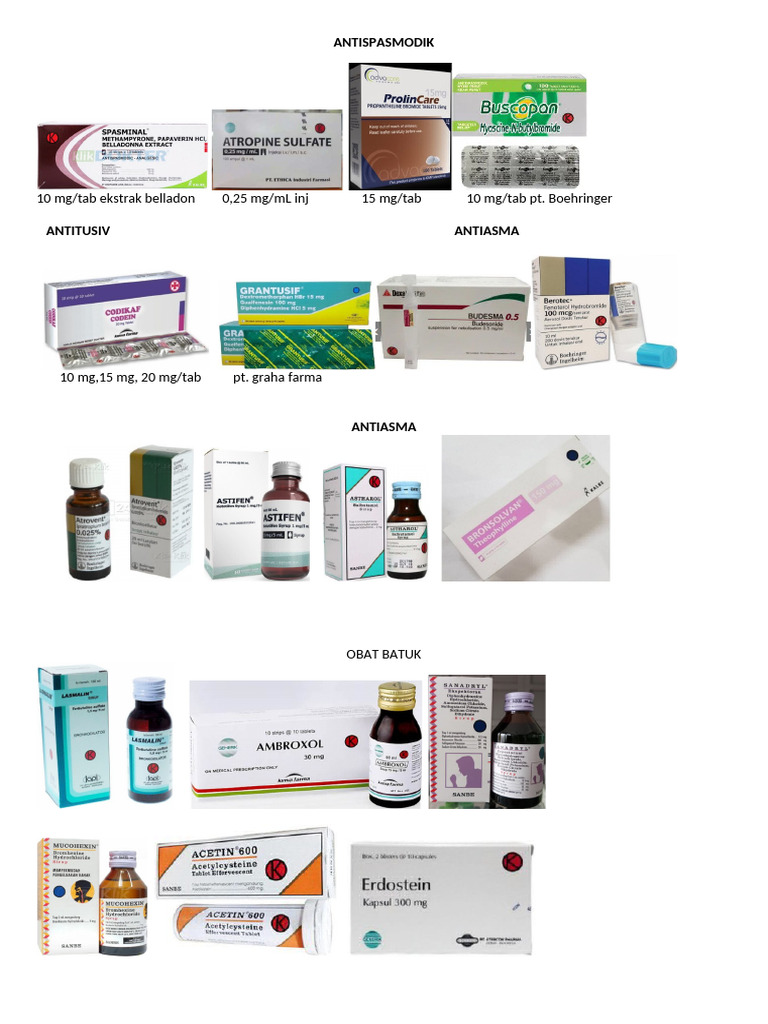 Antispasmodic and Cough Medications List | PDF