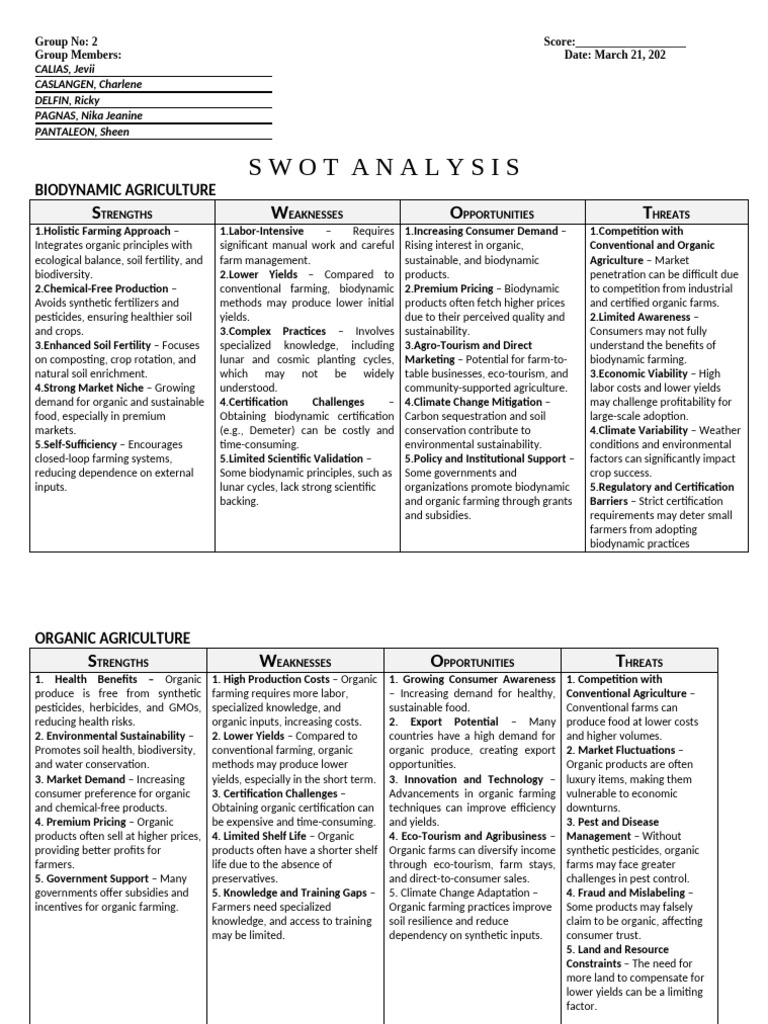 SWOT Analysis of Agricultural Practices | PDF | Organic Farming ...