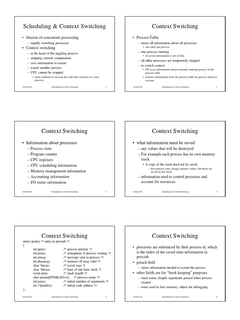1 Scheduling Context Switching | PDF | Process (Computing) | Subroutine