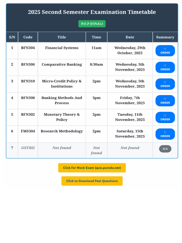 2025 Second Semester Examination Timetable | PDF