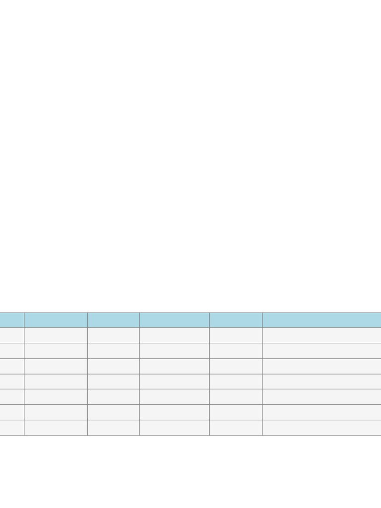 Common English Verbs and Conjugations | PDF | Perfect (Grammar ...