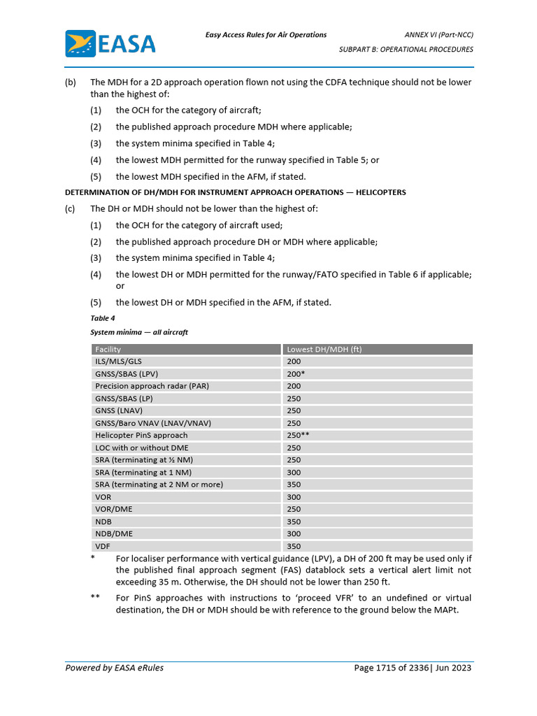 NCC Planning Minima - Easy Access Rules For Air Operations Revision 20 ...