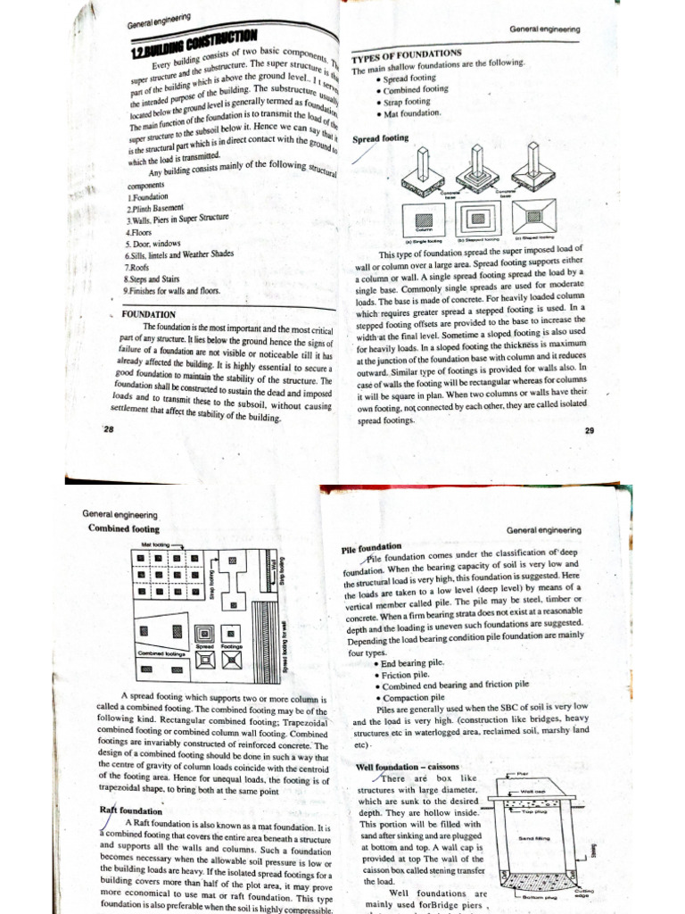 Building Construction - Foundation, Footing, Types of Masonry, English ...