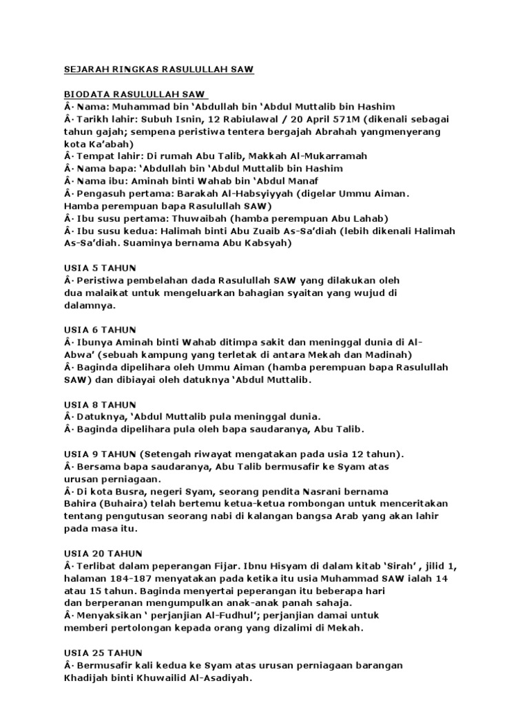 Rasulullah Saw: Sebuah Biografi Ringkas | PDF