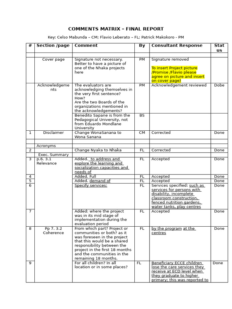 Comments Matrix - Final Report | PDF