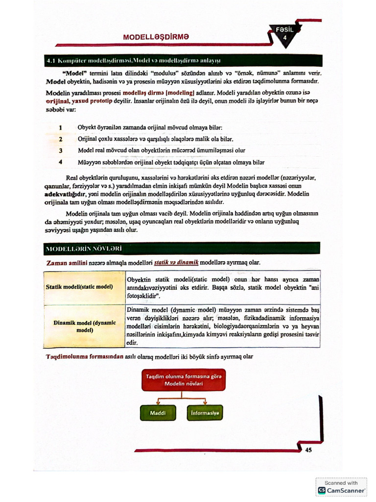 Modelləşdirmə - Qraf Informasiya Modeli | PDF