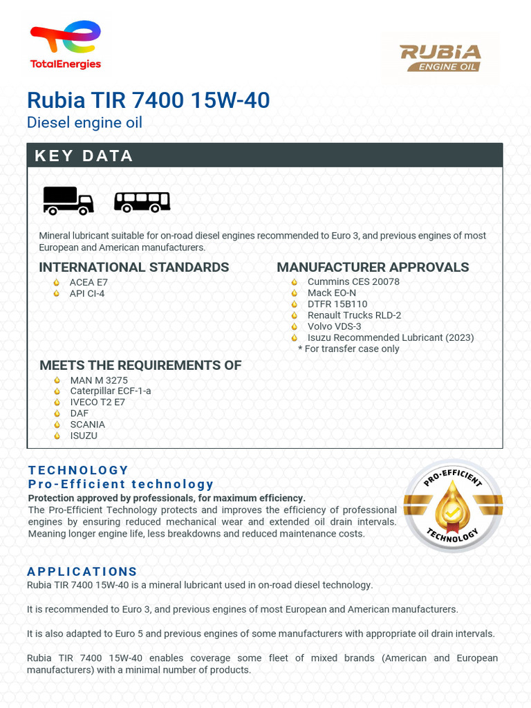 Rubia TIR 7400 15W-40 Data Sheet | PDF | Motor Oil
