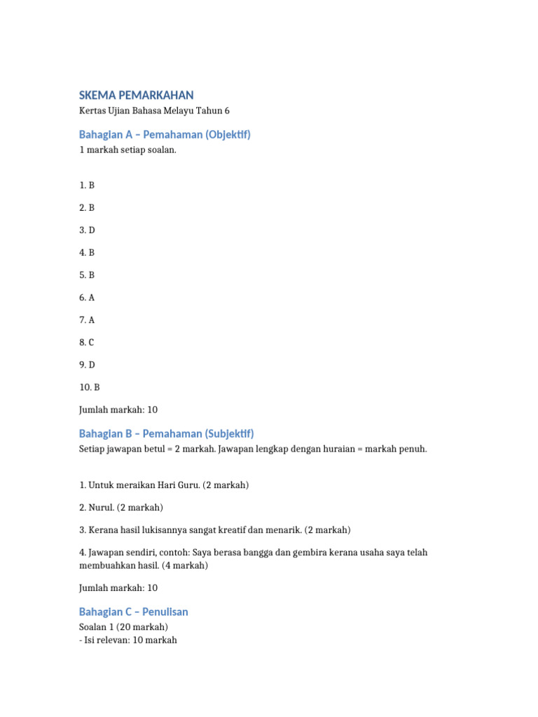 Skema Pemarkahan BM Tahun6 | PDF