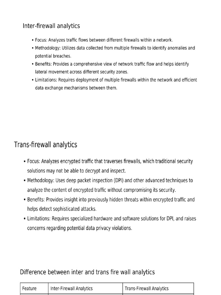 Inter Trans Firewall | PDF