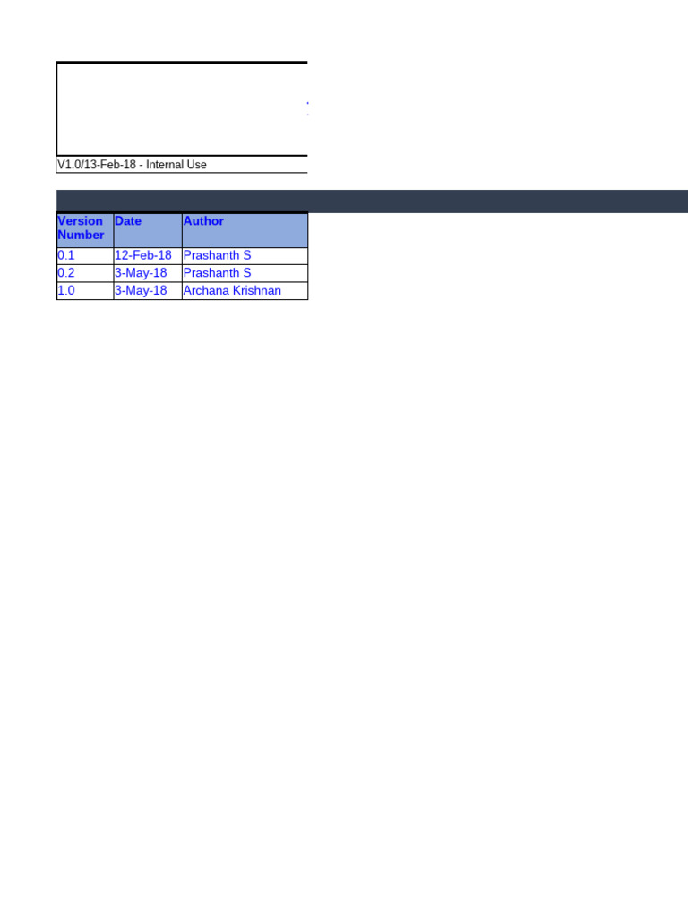 Product Testing Status Dashboard | PDF | It Service Management | Tests