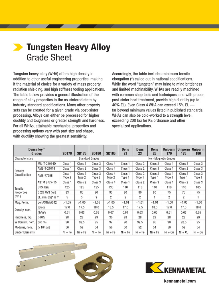 Tungsten Heavy Alloy Grade Overview | PDF | Alloy | Ductility
