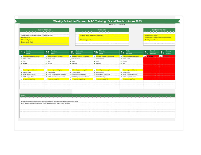 Weekly MAC Training Schedule: Oct 2025 | PDF