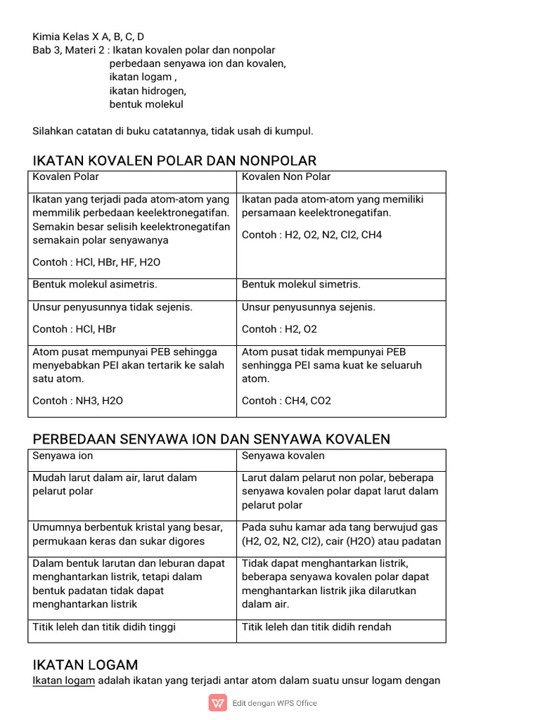 Ikatan Kovalen: Polar, Nonpolar, dan Perbedaannya | PDF
