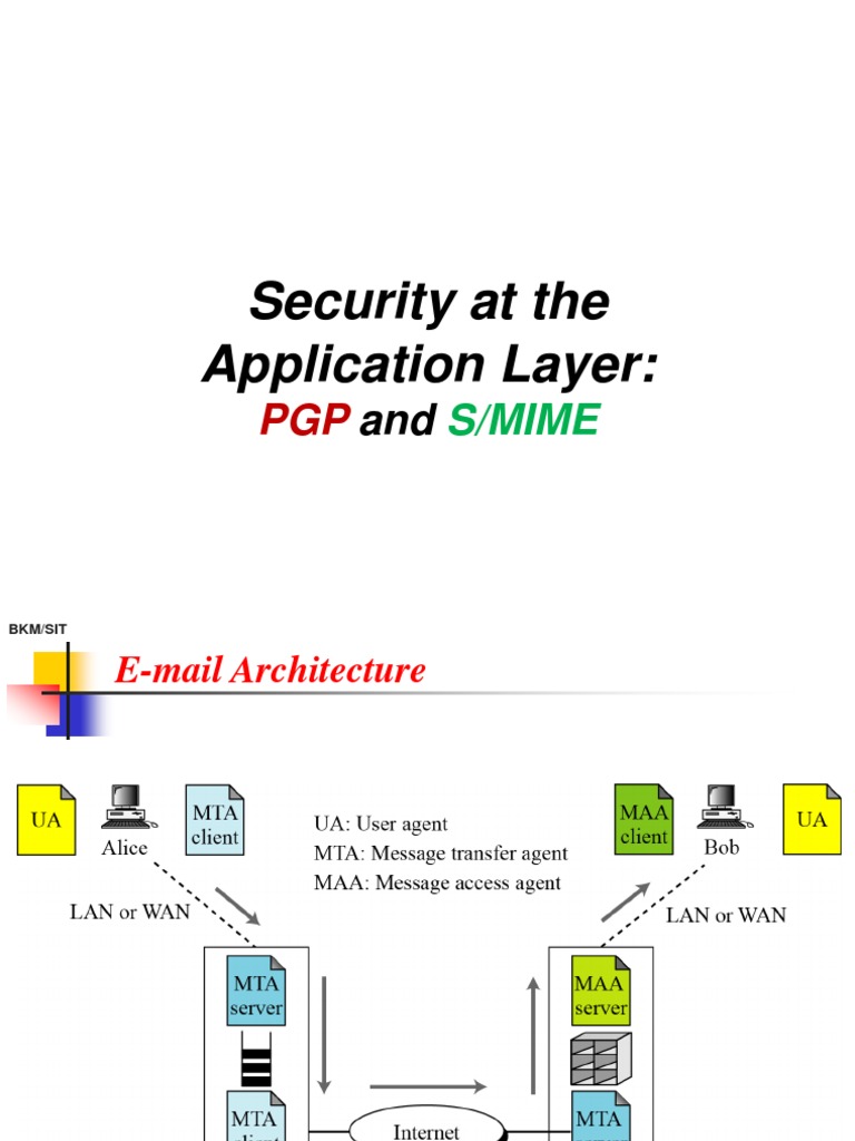 Security at The Application Layer:: S/Mime | PDF | Public Key ...