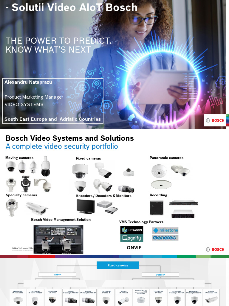 Bosch AiOT Camera Solutions | PDF | Privacy | Sensor