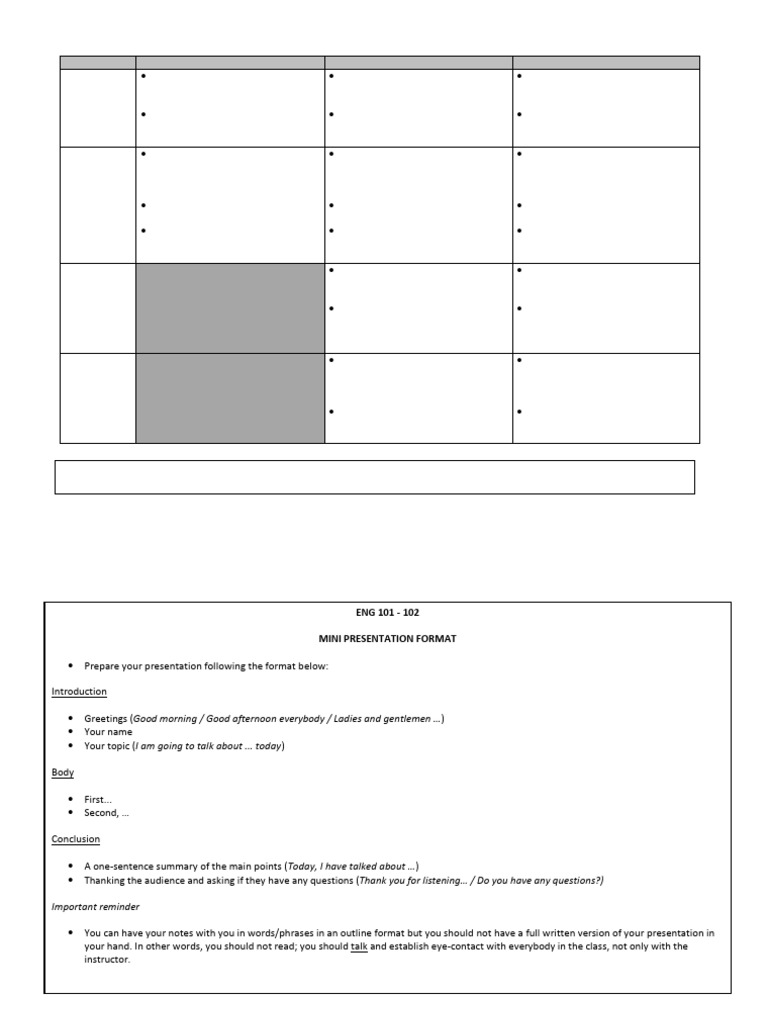 ENG 101 - EnG 102 Mini Presentation Rubric | PDF | Fluency | English ...
