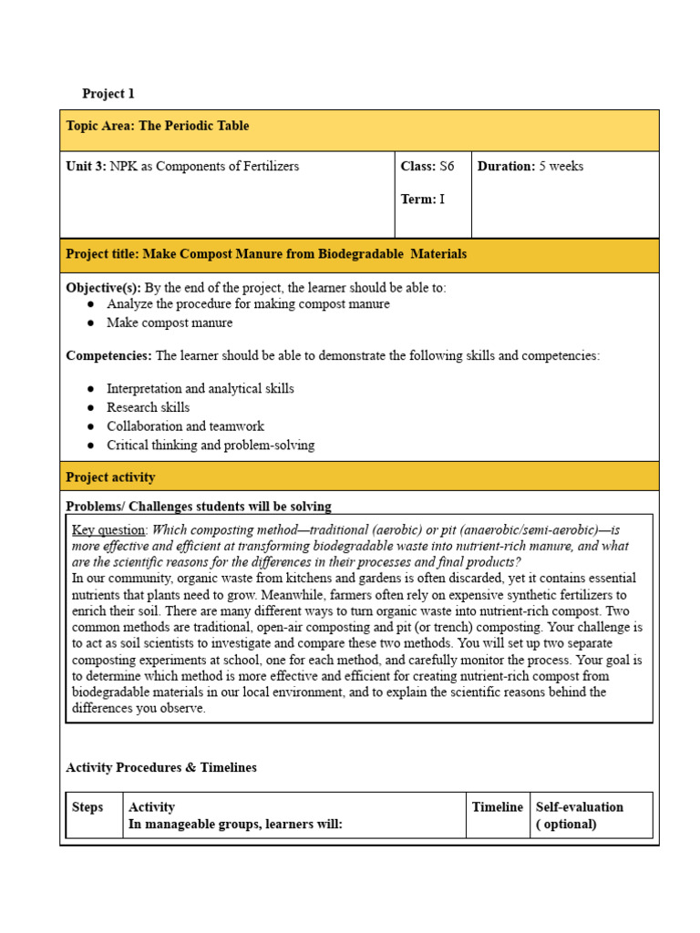 Chemistry - S6 - Term 1 - Project 1 - Make Compost Manure From Biodegradable Materials | PDF ...
