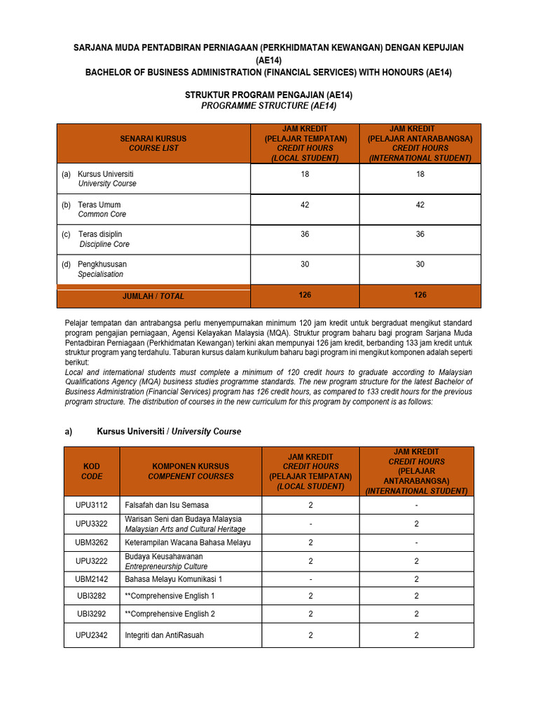 Struktur Program AE14 Ambilan A251 | PDF | Course Credit | Business ...