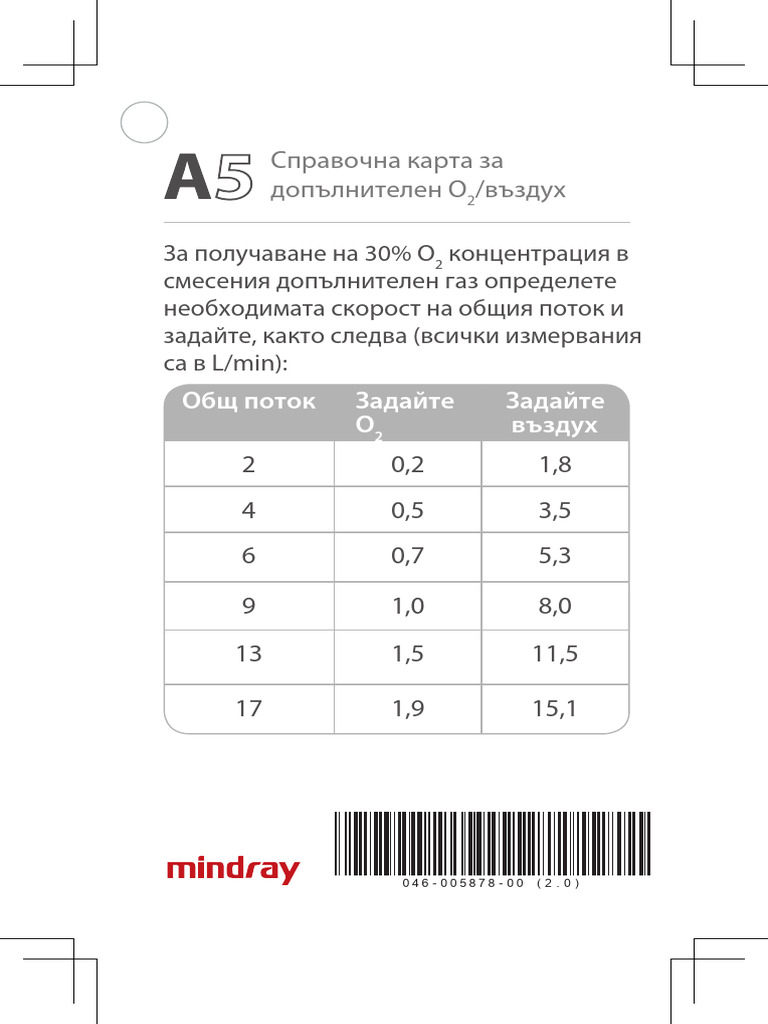 A5 Reference Card V2.0 BG | PDF