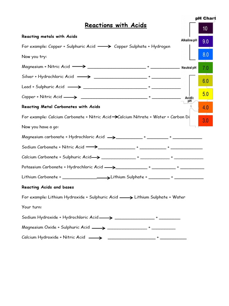 Reactions With Acids | PDF