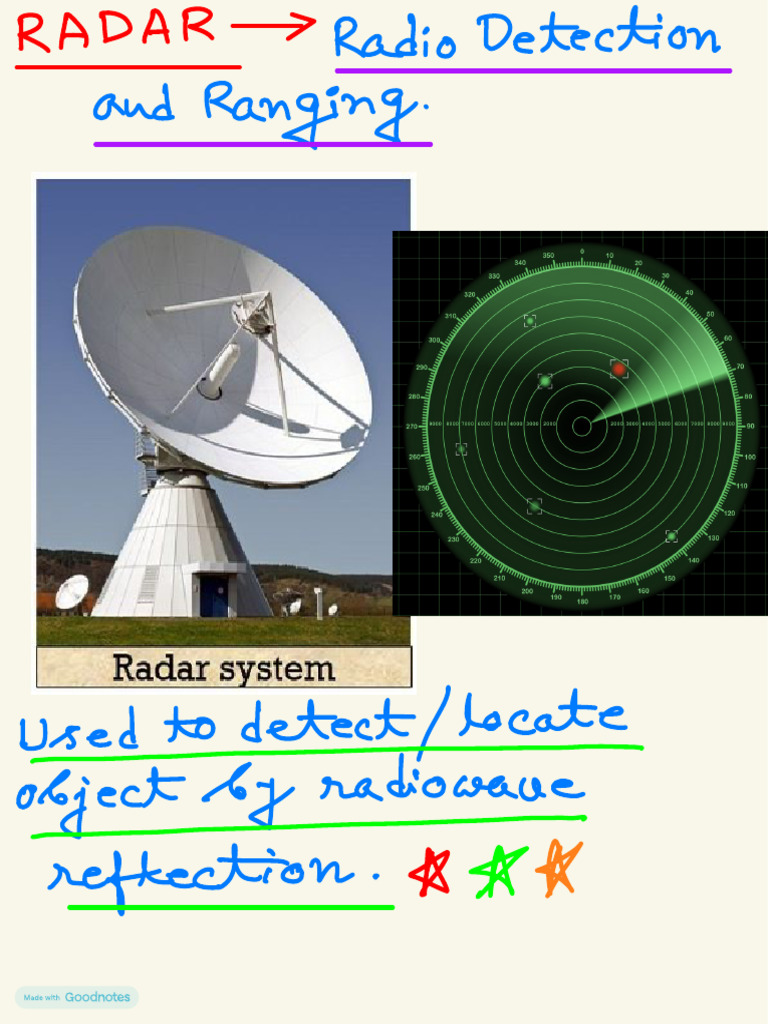 Sonar and Radar | PDF