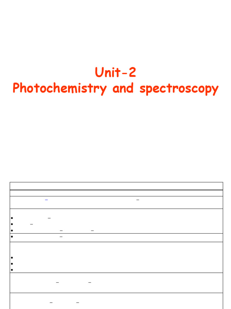 Photochemistry and Spectroscopy Overview | PDF | Electromagnetic ...