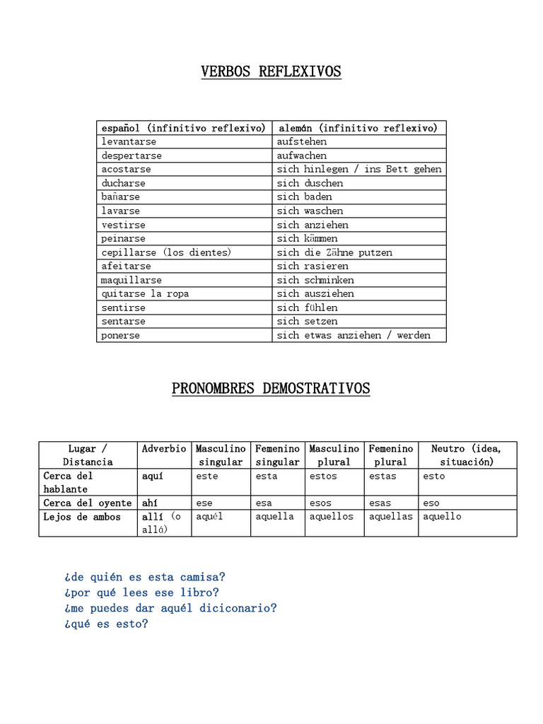 Verbos Reflexivos y Pronombes Demostrativos para El Curso A1.3 NK | PDF