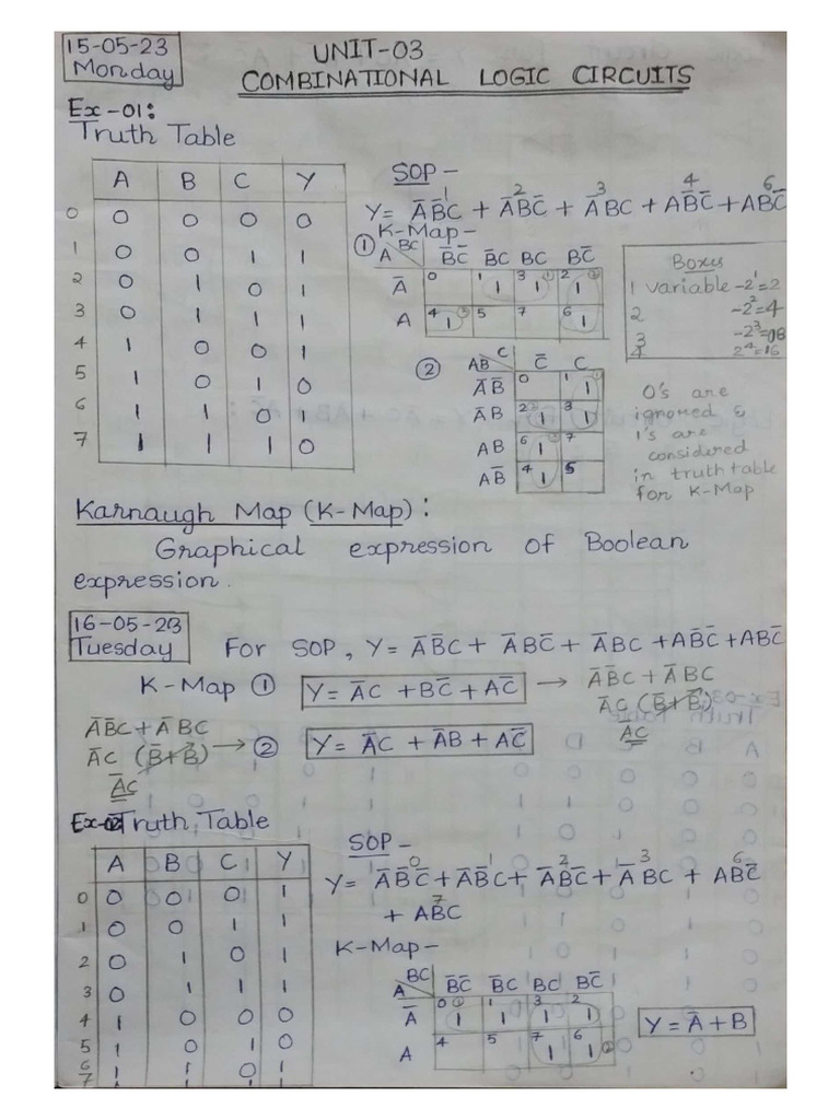 Unit - 03 Combinational Logic Circuits | PDF