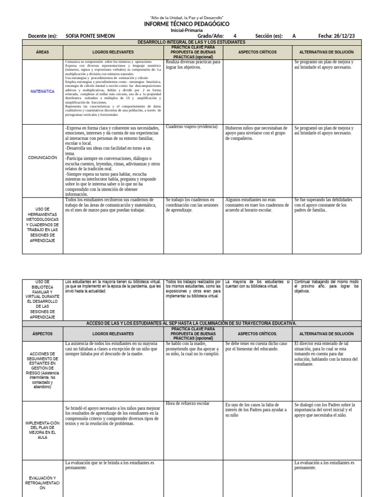 Anexo 2 Informe Tecnico Pedagogico | PDF | Aprendizaje | Enseñando