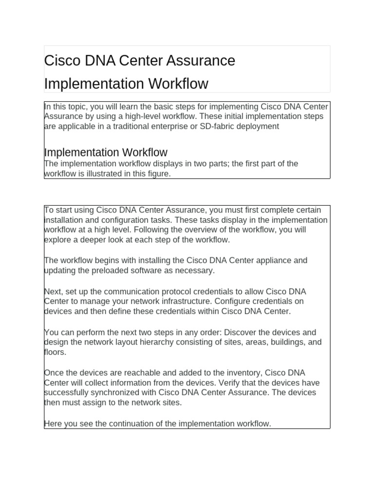 Cisco DNA Center Assurance Implementation Workflow | PDF | Computer ...