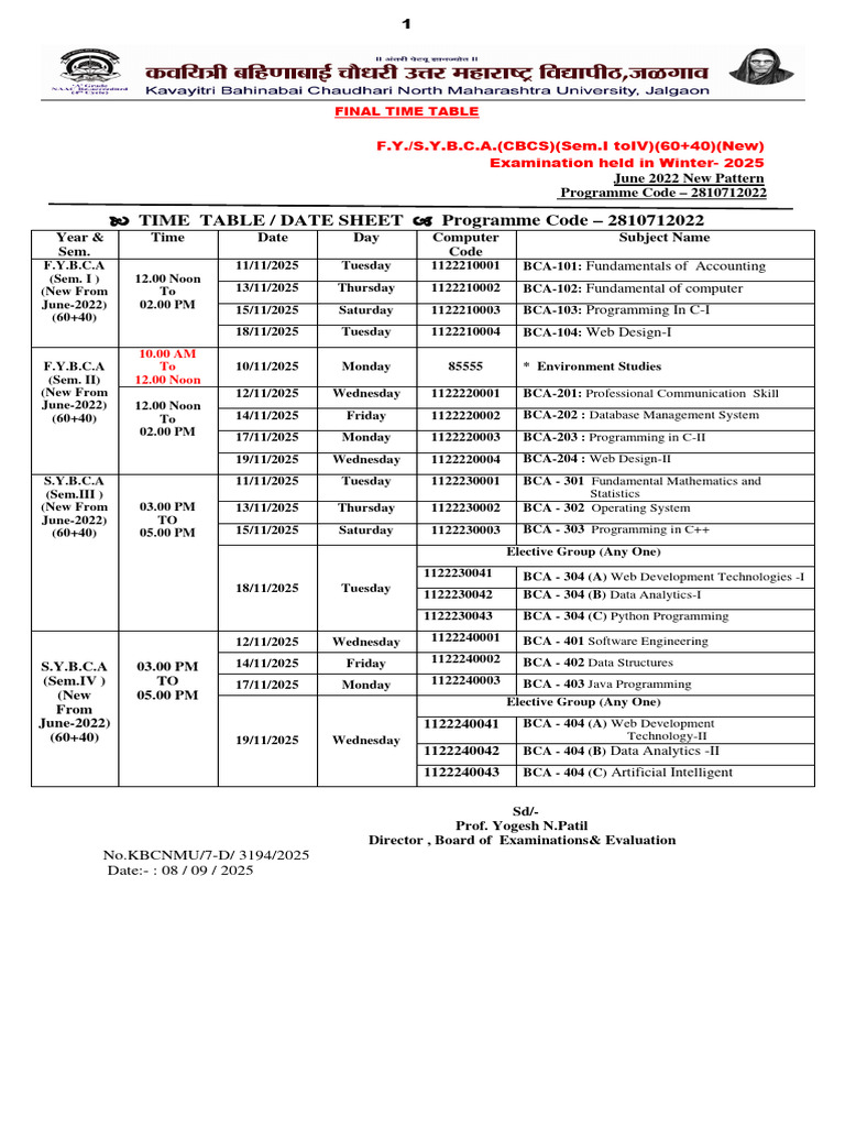 Final Time Table of FYSYTYBCA Sem-I To Sem-VI June 2022 Pattern EXAM Winter 2025 | PDF ...