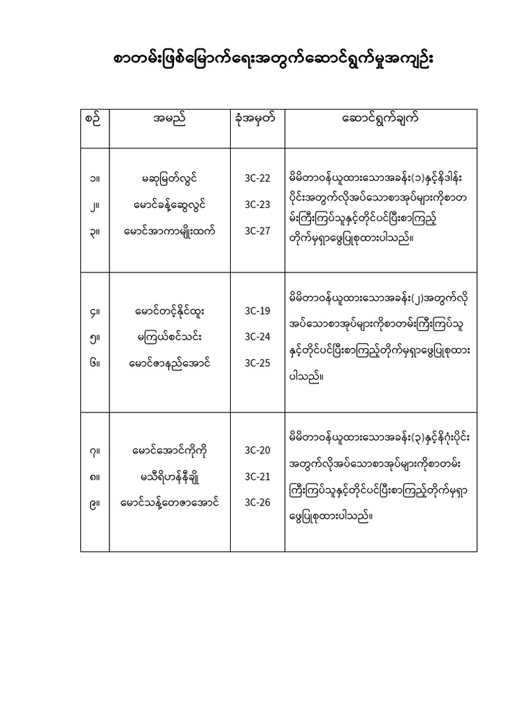 Disaster Management Paper (PDF) Update | PDF