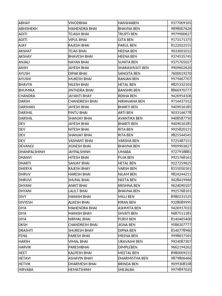 Sfs Edu Expo 2025 Entry (1) | PDF | Films Directed