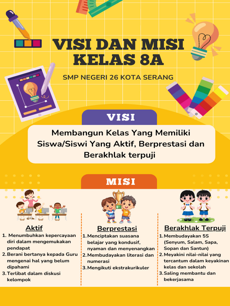 Visi dan Misi Kelas 8A SMP 26 Serang | PDF