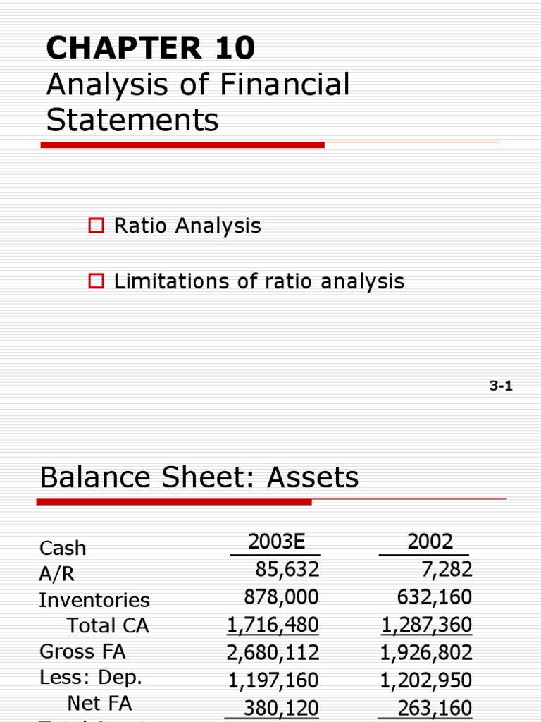 Analysis of Financial Statements | PDF | Price–Earnings Ratio | Return ...