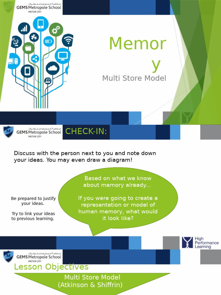 Multi Store Model | PDF | Memory | Long Term Memory