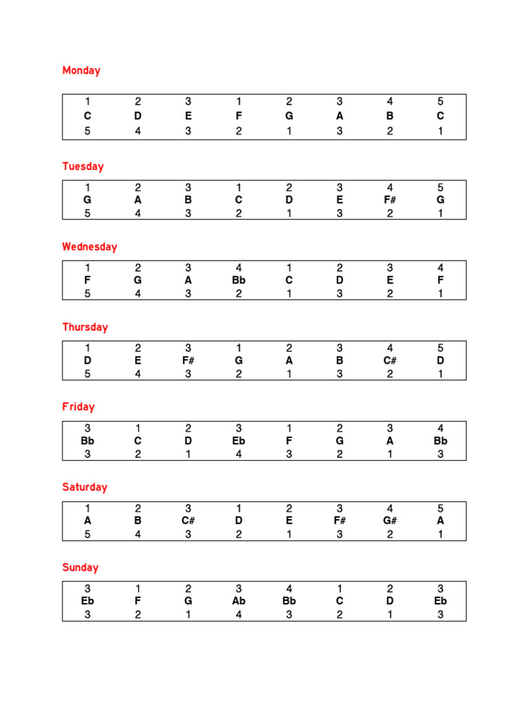 Weekly Music Practice Schedule | PDF
