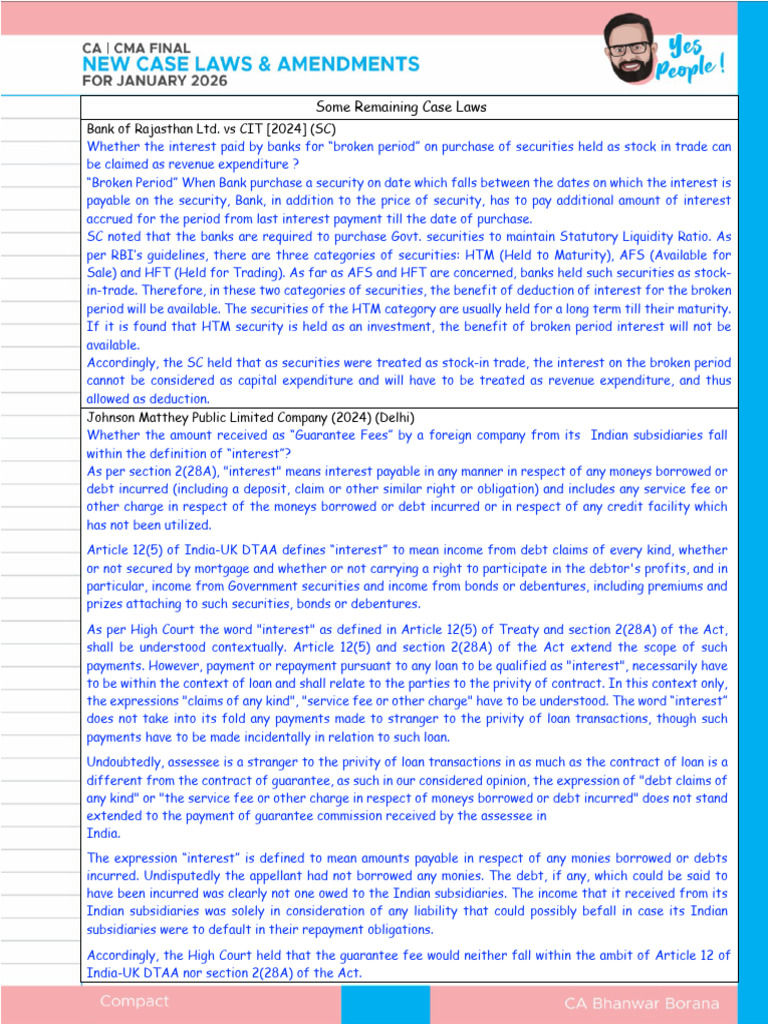 Final Amendments For Jan 202600080 (1) Huuu | PDF | Debt | Interest