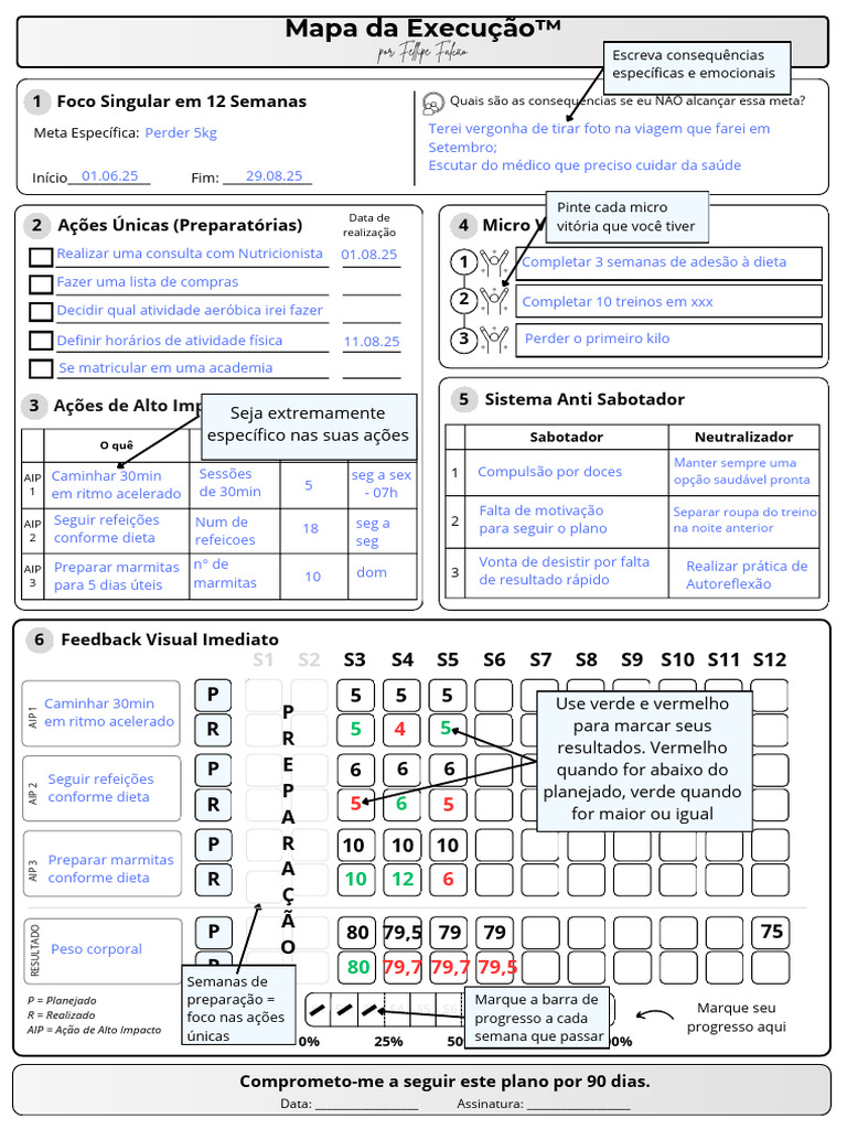 Como Preencher Me2.0 | PDF