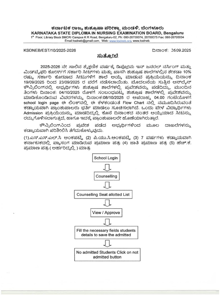 Counseling Admission and Not Admission Process | PDF
