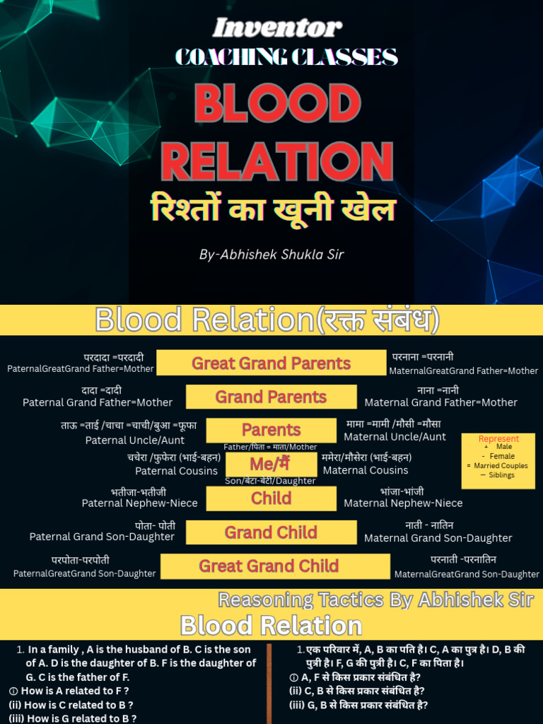 Blood Relation PDF | PDF