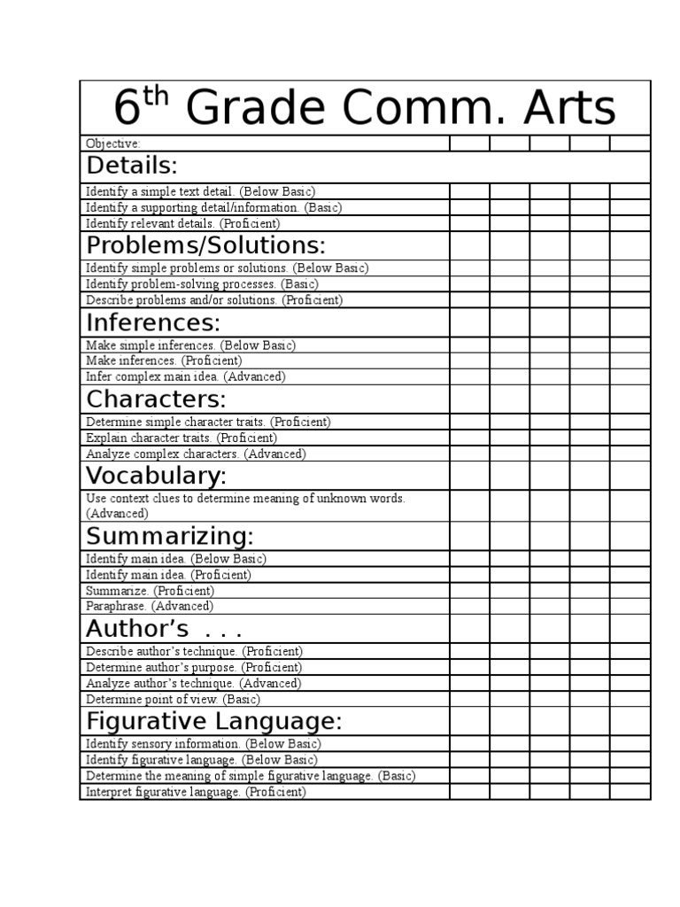 6th Grade Comm. Arts Checklist | PDF