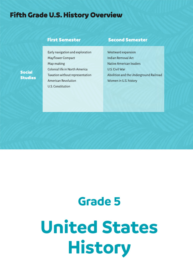 5th Grade US History Coursebook Curriculum Sample | PDF | Educational ...